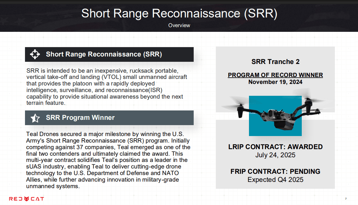 Red Cat Holdings: Poised For Explosive Growth As Military Drone ...