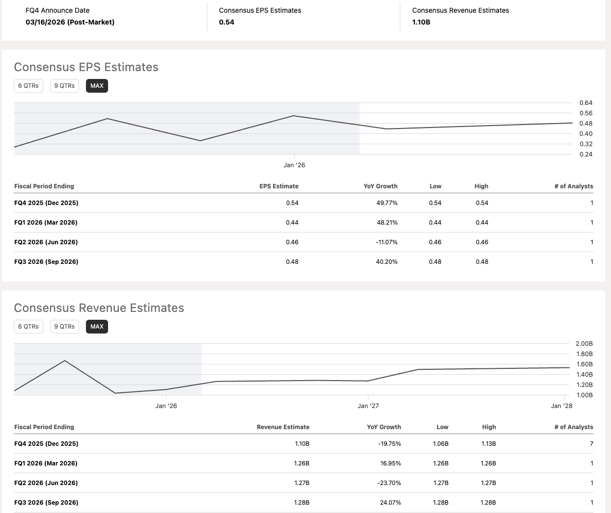Sabesp: A Successful Privatization Story, But Less Asymmetric Now (NYSE ...