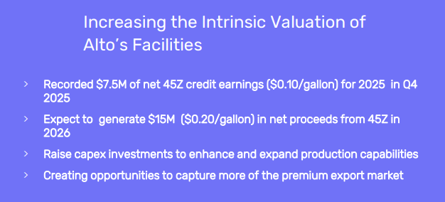 Alto Ingredients: Buy On Strong Quarter And Multiple Tailwinds (NASDAQ ...