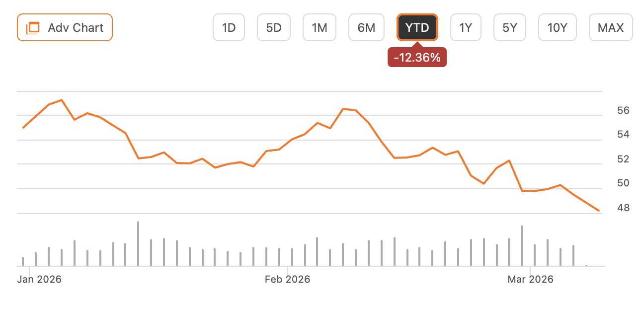 Bank of America: Slipping Back Into The Buy Zone (NYSE:BAC) | Seeking Alpha