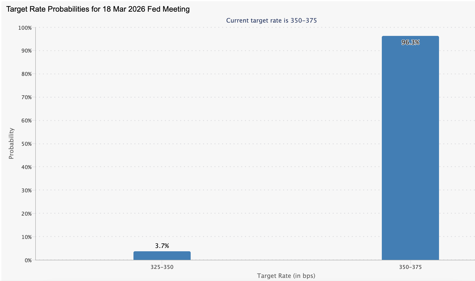 Jobs Report: Signs Of Slowdown, But Rate Cut Unlikely | Seeking Alpha