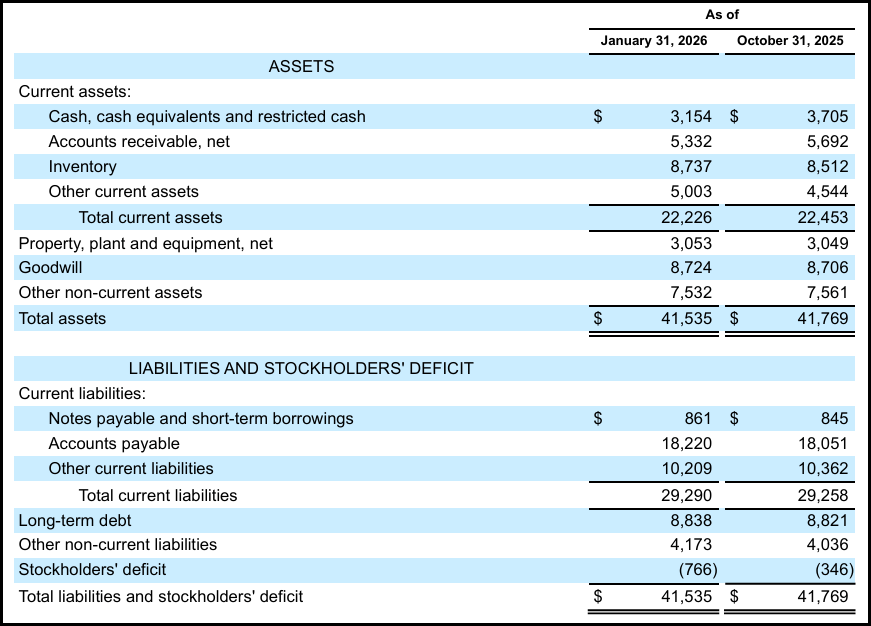 HP Inc.: Hardware Weakness Is Creating A Double-Digit Yield Opportunity ...