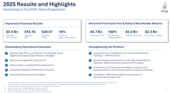 EOG Resources: Red, White, And Blue Barrels (NYSE:EOG) | Seeking Alpha