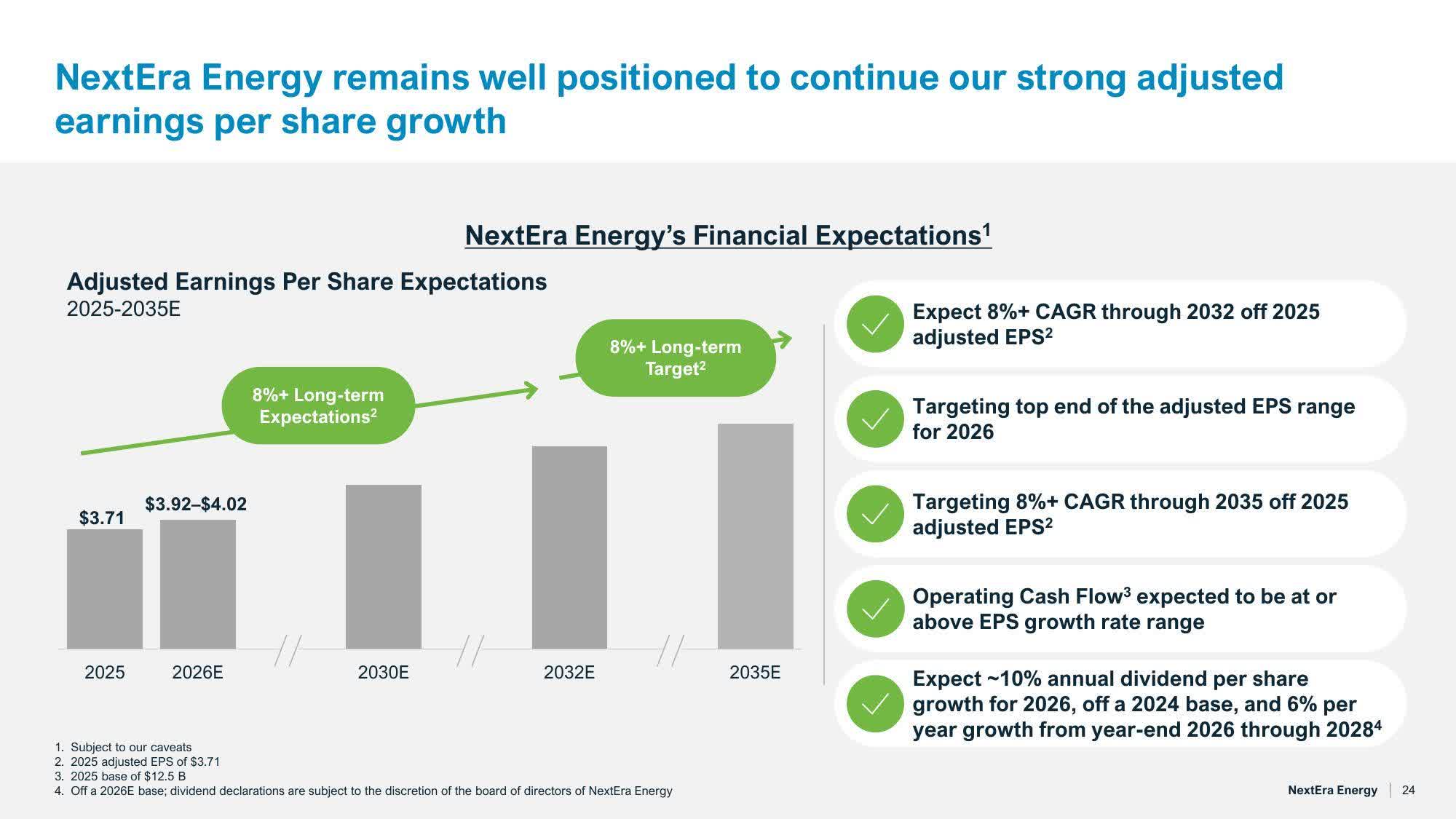 NextEra Energy (NEE): America's Energy Builder Is Trading At A Discount ...