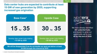 NextEra Energy (NEE): America's Energy Builder Is Trading At A Discount ...