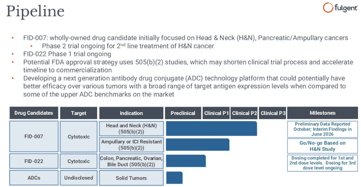 Fulgent Genetics: A Major Market Misconception (NASDAQ:FLGT) | Seeking ...