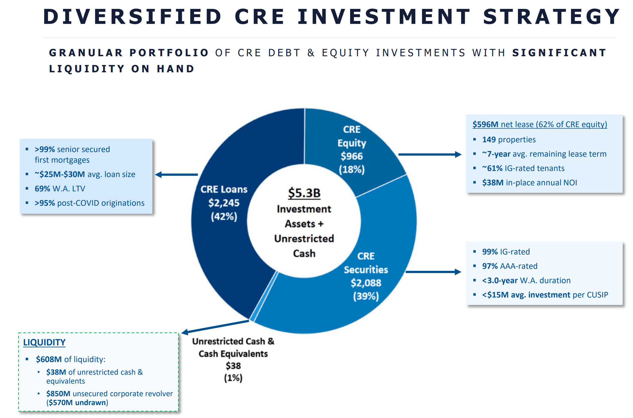 Buy These 9%-10% Yielding Cash Cows On The Dip | Seeking Alpha