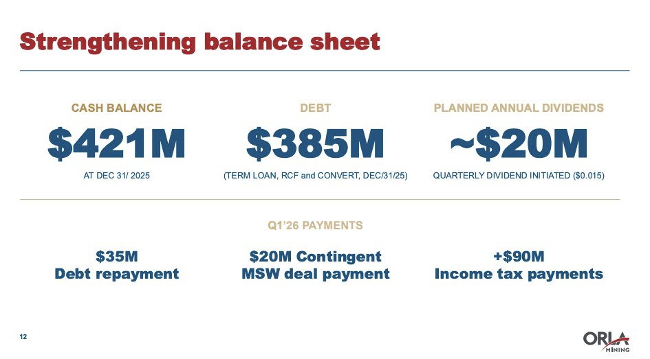 Orla Mining: Down 20% And I'm Buying This Growth Story (NYSE:ORLA ...