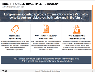 VICI Properties: A Winning High-Yield Bet To Buy Now (NYSE:VICI ...