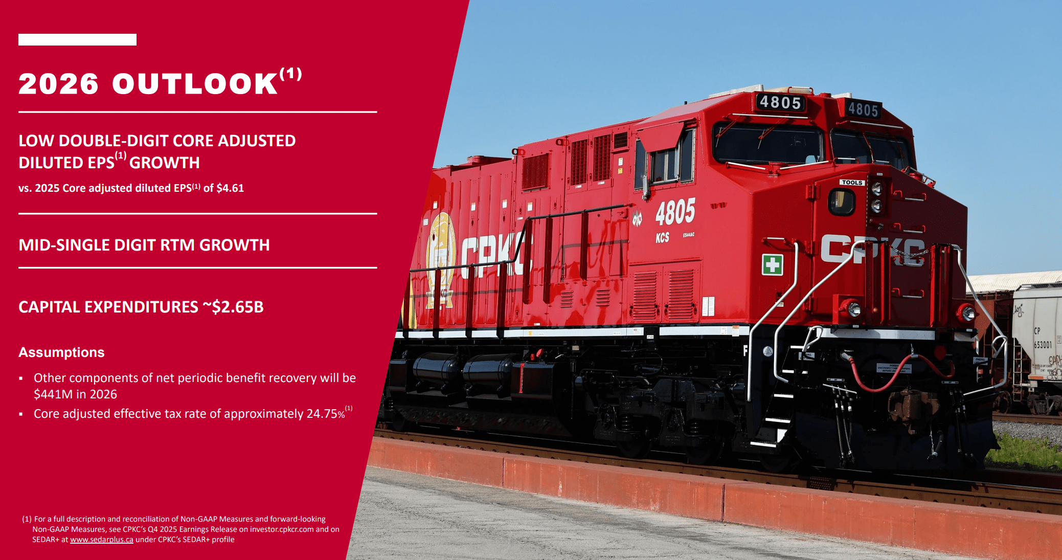 Canadian Pacific: More Tricky Than Ratings Suggest (TSX:CP:CA ...