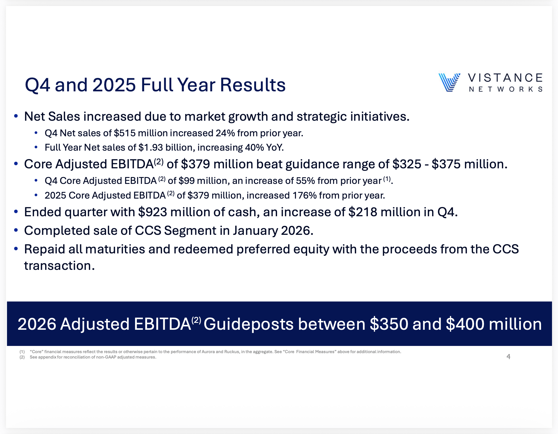 Vistance Networks Looks Better Than Before With Powerful Earnings ...