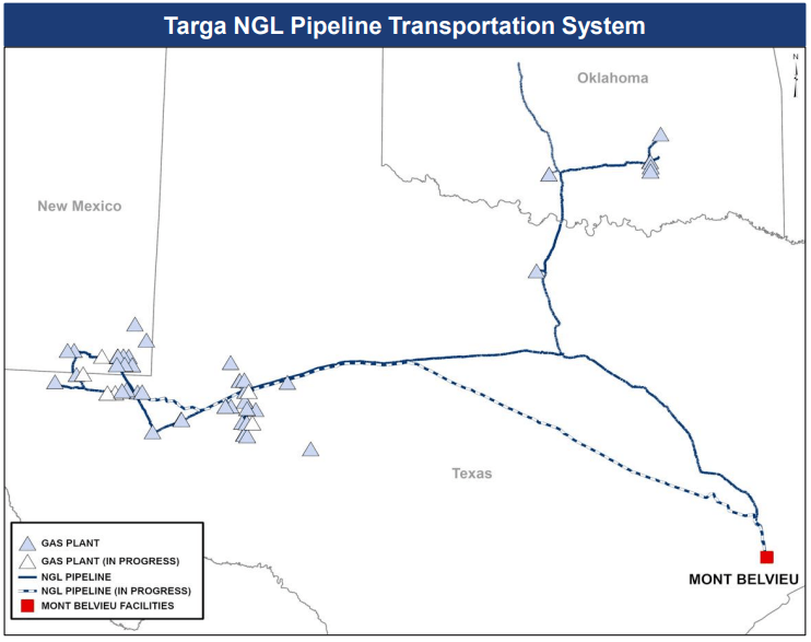 Targa Resources: This Stock Has Performed Well, But Still Has Potential ...