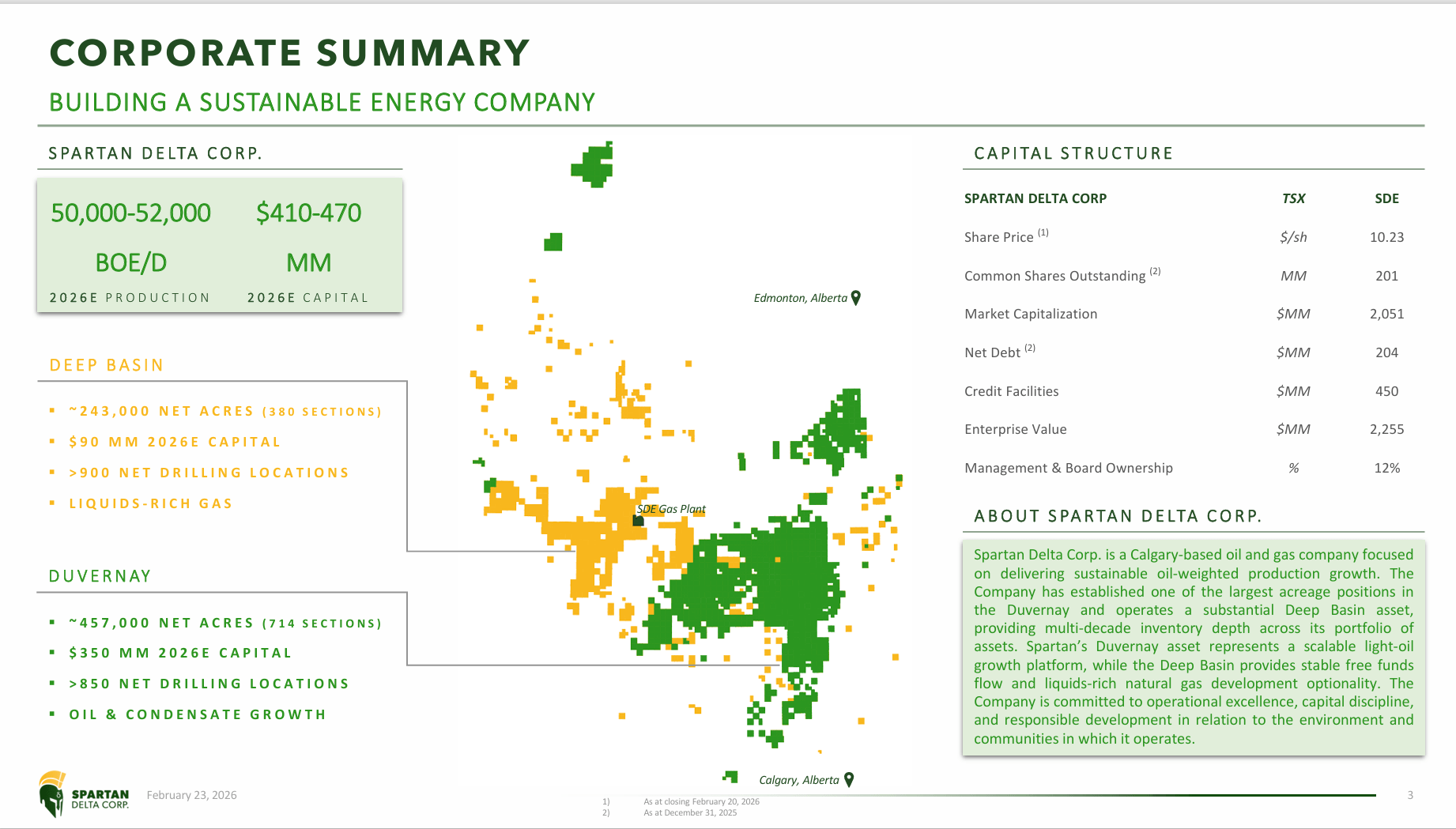 Spartan Delta: Putting The Success Odds In Your Favor (OTCMKTS:DALXF ...