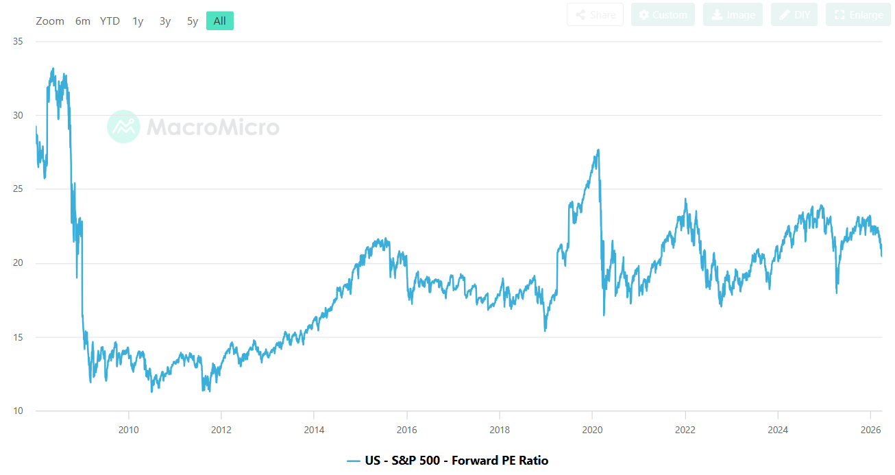 CRF: A Soft Market Will Hurt Its Premium (NYSE:CRF) | Seeking Alpha
