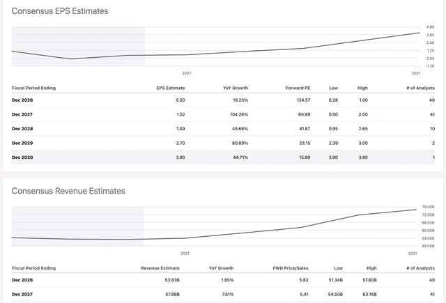 Intel Could Be The Next Micron (NASDAQ:INTC) | Seeking Alpha