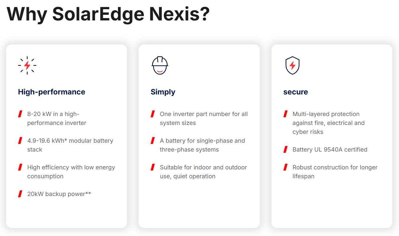 SolarEdge Technologies: Up 200% In 12 Months And Room For More Ahead ...