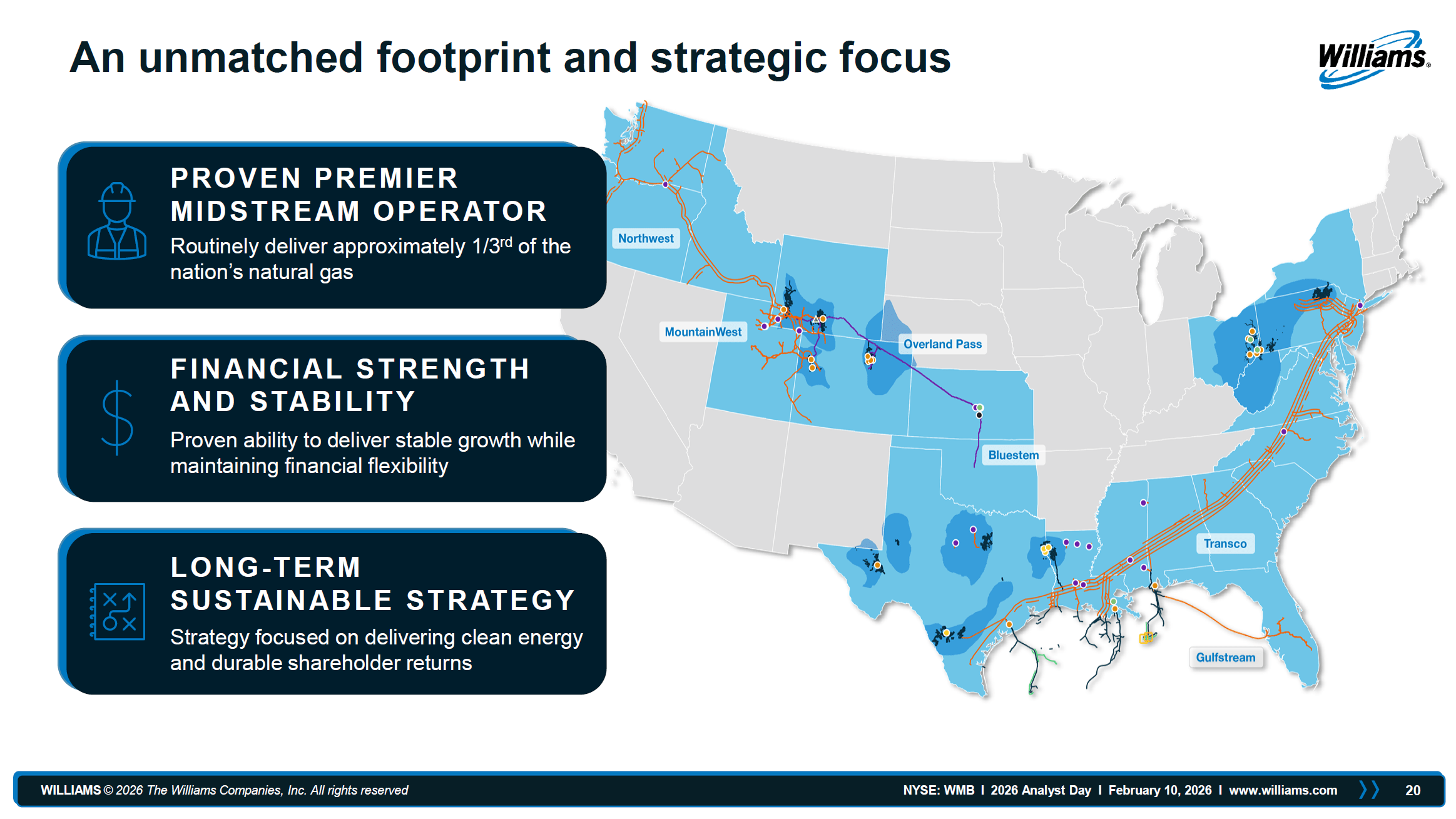 The Williams Companies: A Natural Gas Giant Building A High-Yield ...