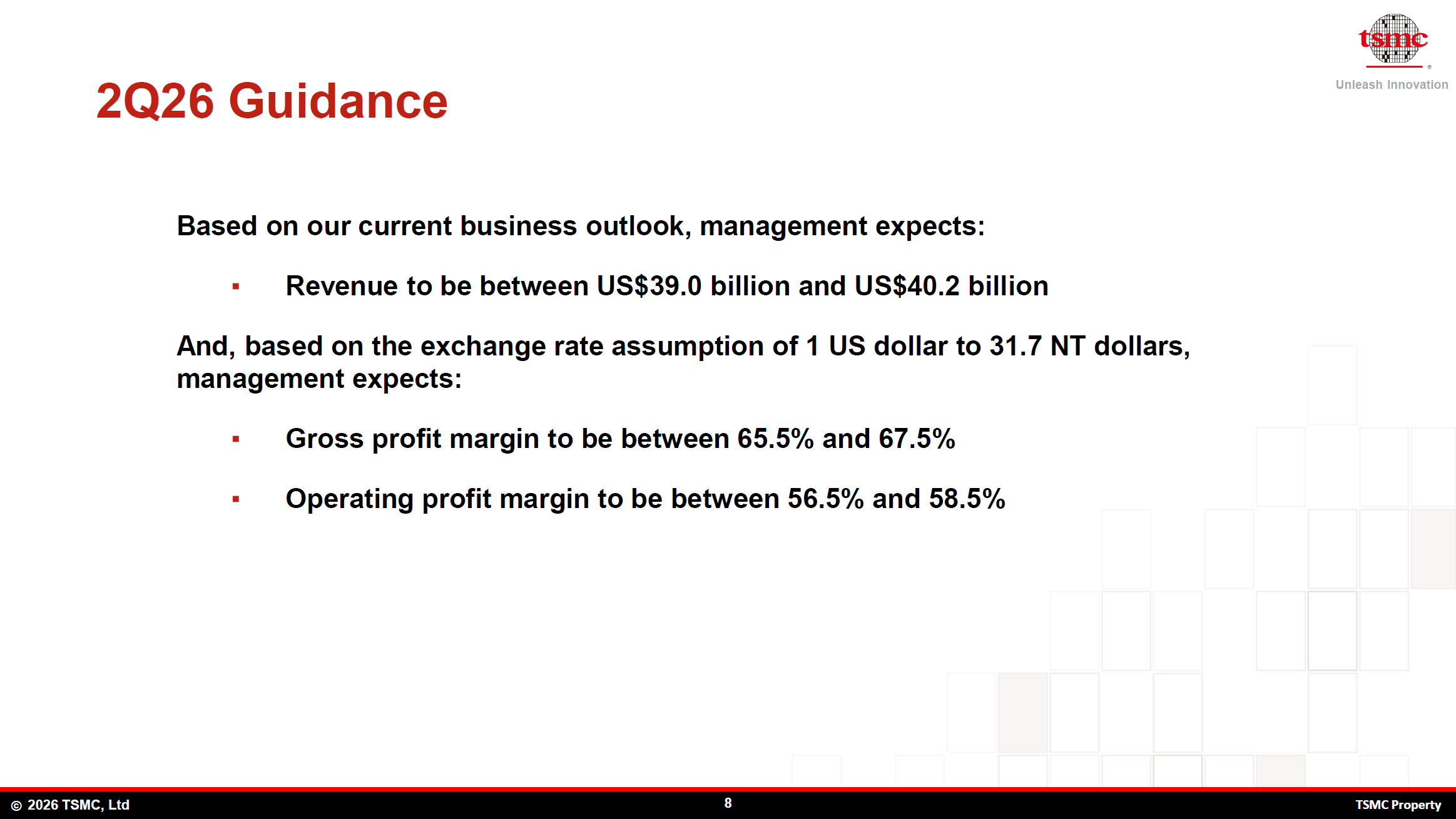 TSMC: AI Supercycle Buys Don't Come Stronger Than This (NYSE:TSM ...