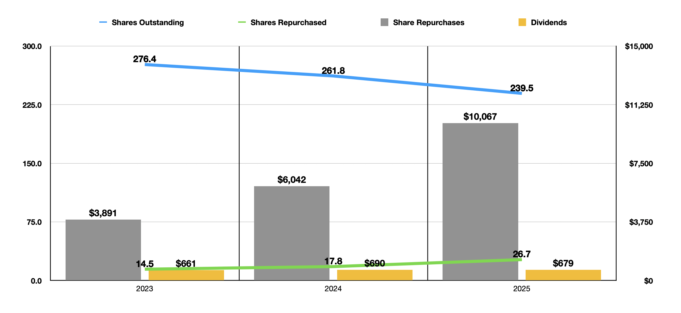 HCA Healthcare's Health Check-Up Reveals Opportunity As Earnings Near ...