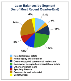 Peoples Bancorp: Citizens Acquisition Adds Scale In Attractive Fashion ...