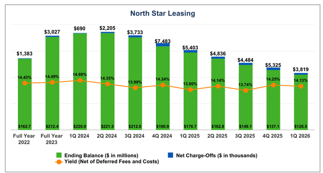 Peoples Bancorp: Citizens Acquisition Adds Scale In Attractive Fashion ...