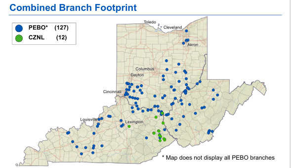 Peoples Bancorp: Citizens Acquisition Adds Scale In Attractive Fashion ...
