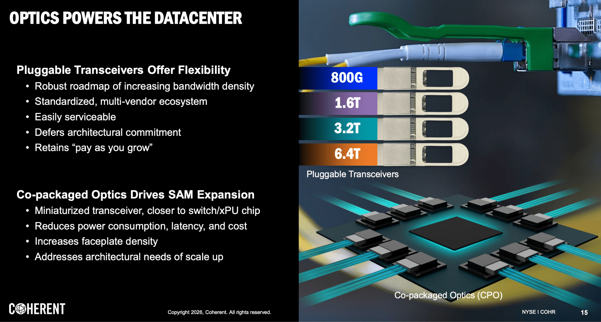 Coherent Is The Ultimate AI Bottleneck Play (NYSE:COHR) | Seeking Alpha