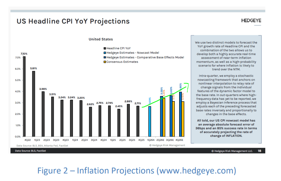 Grey Owl Capital Management Q1 2026 Client Letter | Seeking Alpha