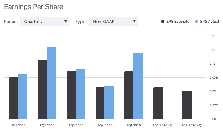 Mobileye Stock: Overlooked Physical AI Play (NASDAQ:MBLY) | Seeking Alpha
