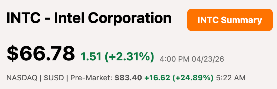 Intel At $85: To Short Or Not To Short, That Is The Real Question ...