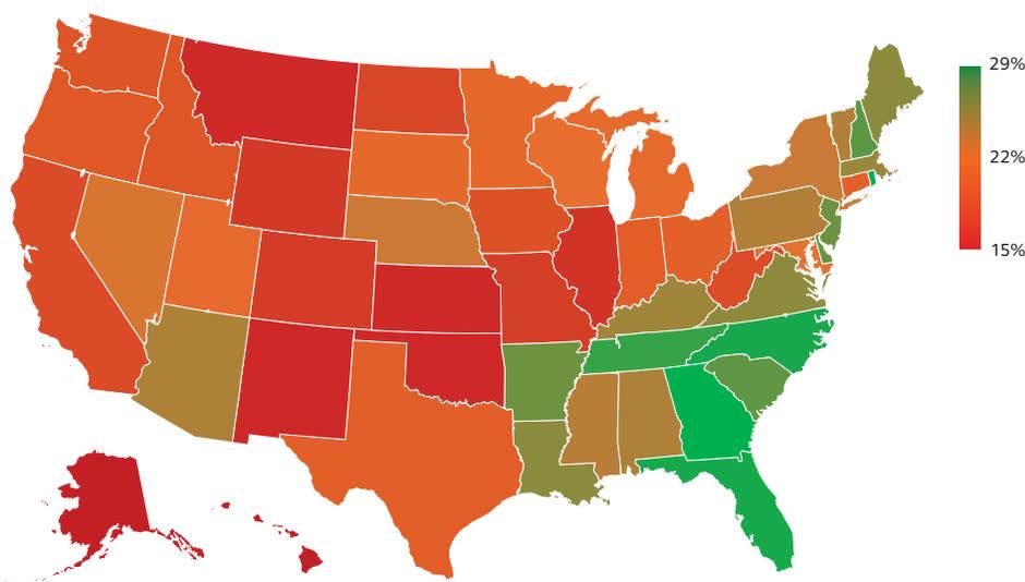 Analyzing The Wall Of Maturities: The Plural Of Anecdotes Is Not Data ...
