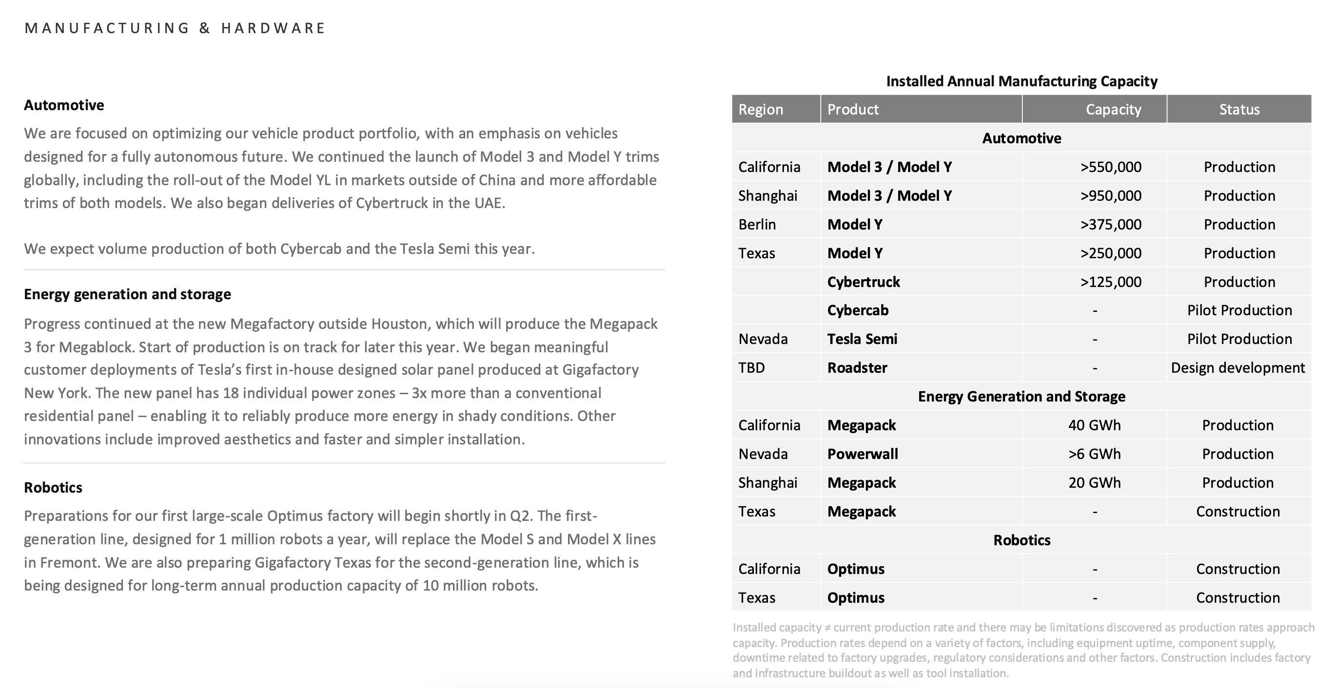 Tesla: Recovering Car Sales, Plus Non-Car Catalysts To Drive The Stock ...