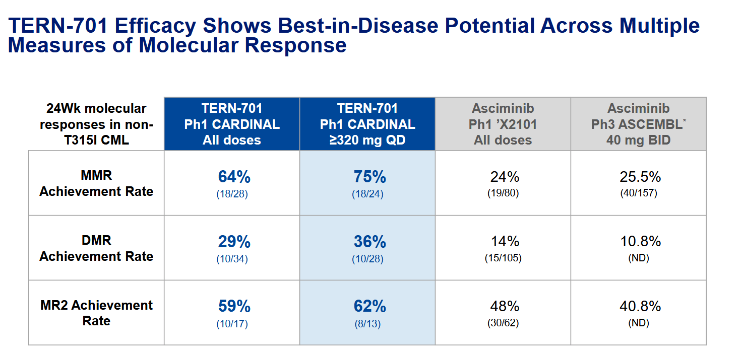 Merck Stock: Bullish Setup Into Q1 Earnings (NYSE:MRK) | Seeking Alpha