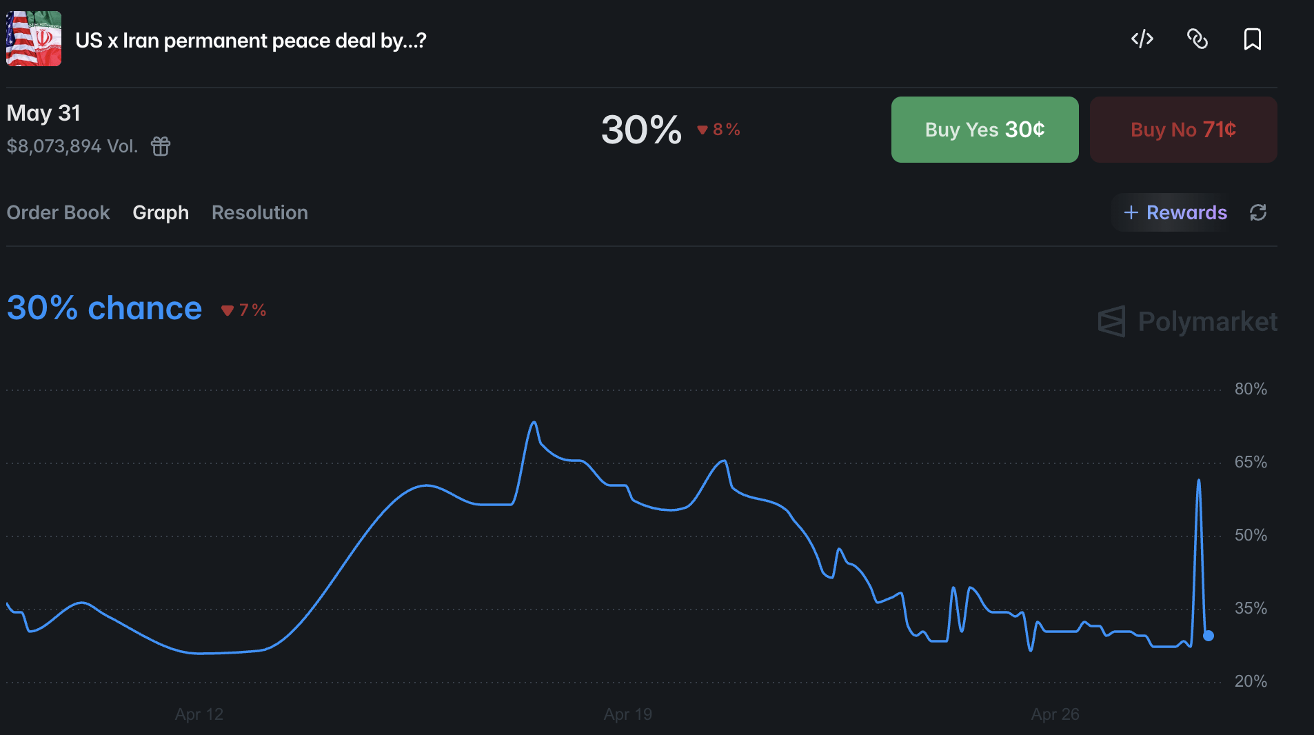 U.S. Stock Market Intraday Outlook: The Tech Honeymoon Is Over - Right ...