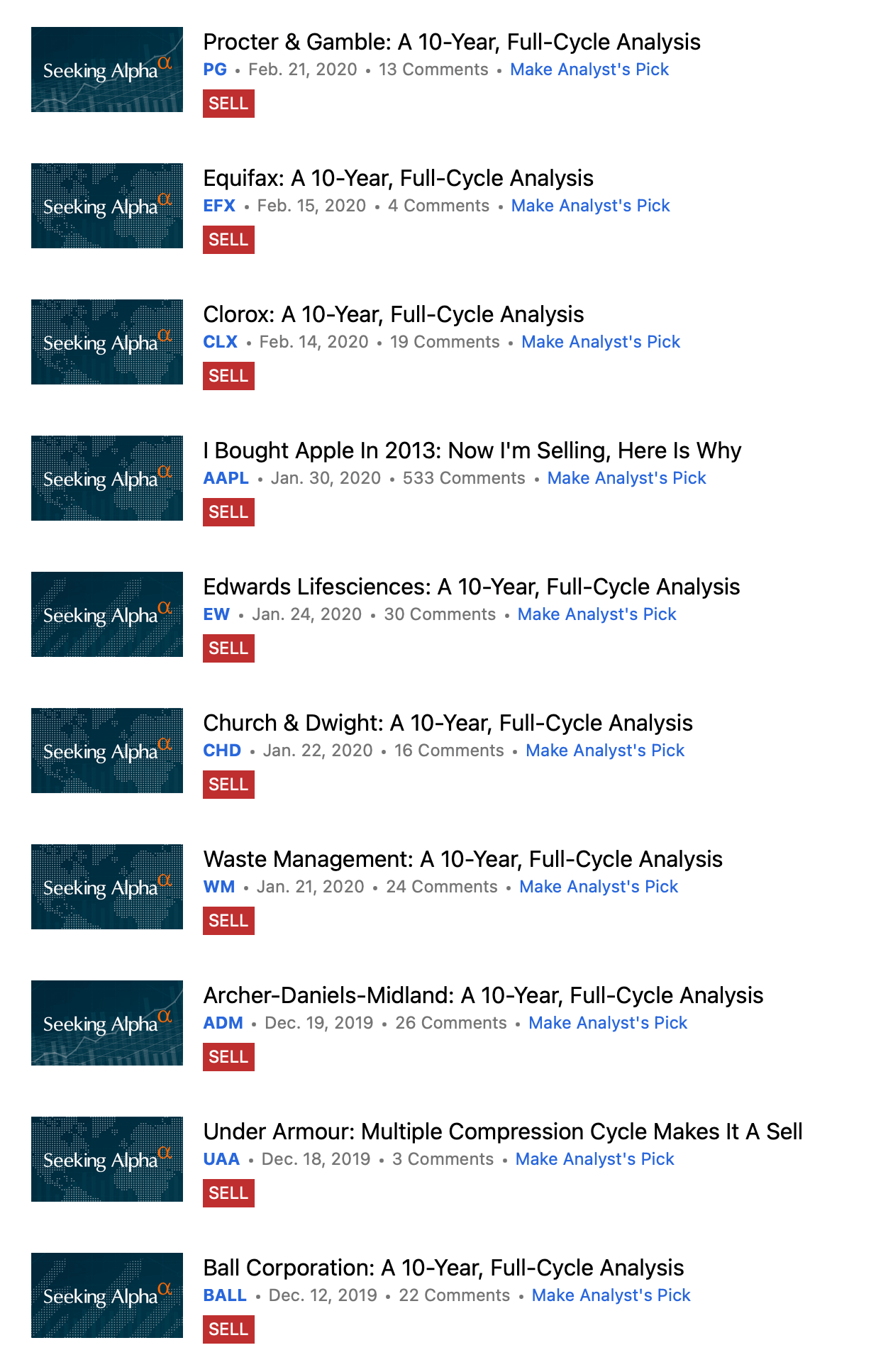 I Shared 42 Sell Ratings in 2019—Here Is How They Have Performed Long ...