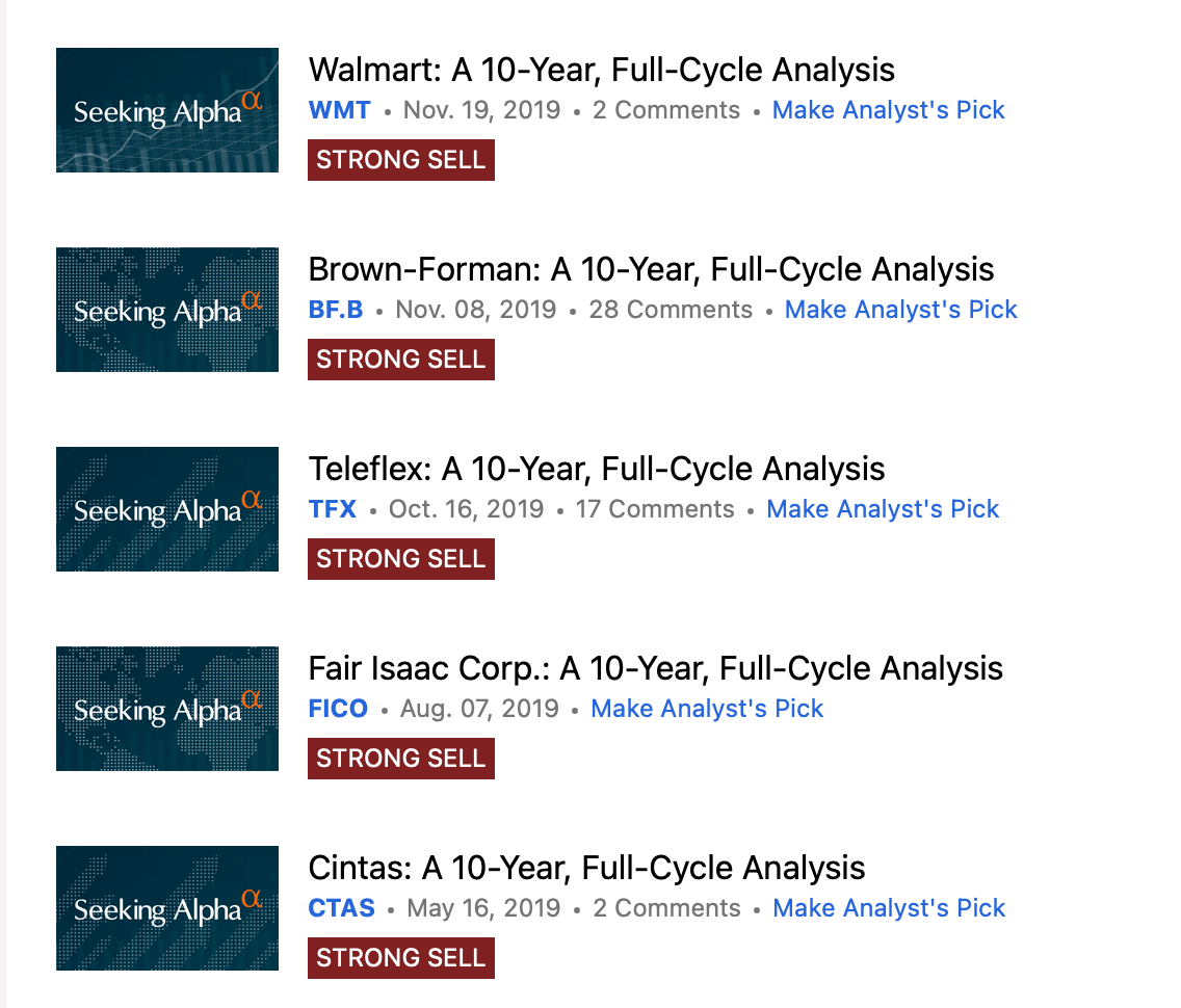 I Shared 42 Sell Ratings in 2019—Here Is How They Have Performed Long ...