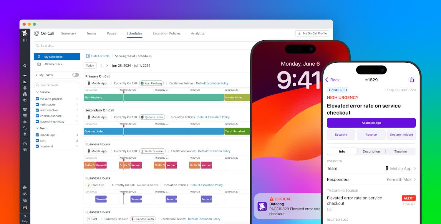 Datadog: Essential Infrastructure For Modern Technology Stacks (NASDAQ ...