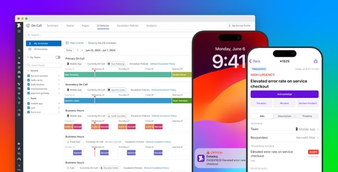 Datadog: Essential Infrastructure For Modern Technology Stacks (NASDAQ ...