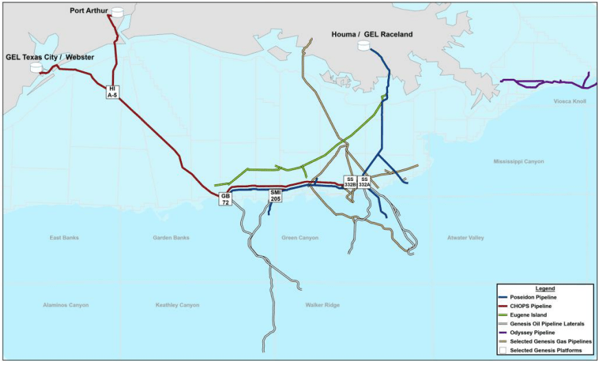 Genesis Energy: Cash Flow Growth Likely To Slow Down Going Forward ...