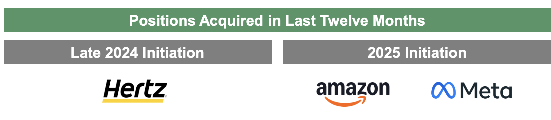 Pershing Square USA: Expect Further Discounts Over Time (NYSE:PSUS ...