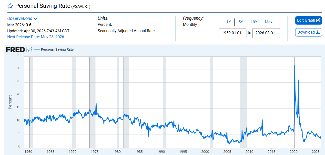 Leverage At Extremes And Risk Mispriced. A Strong Sell (NYSEARCA:SPY ...