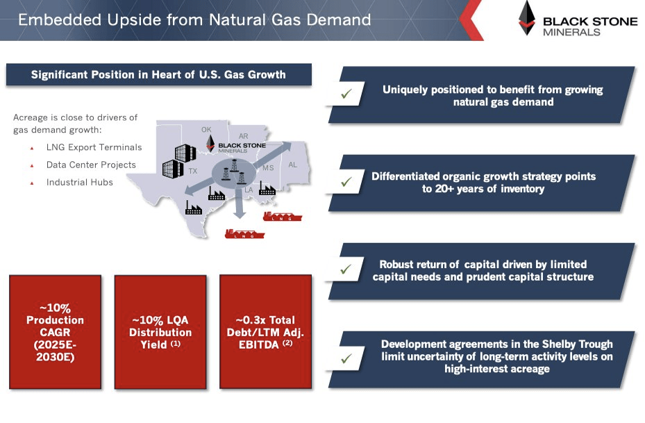 Black Stone Minerals: Built For The Data Center Energy Boom (NYSE:BSM ...