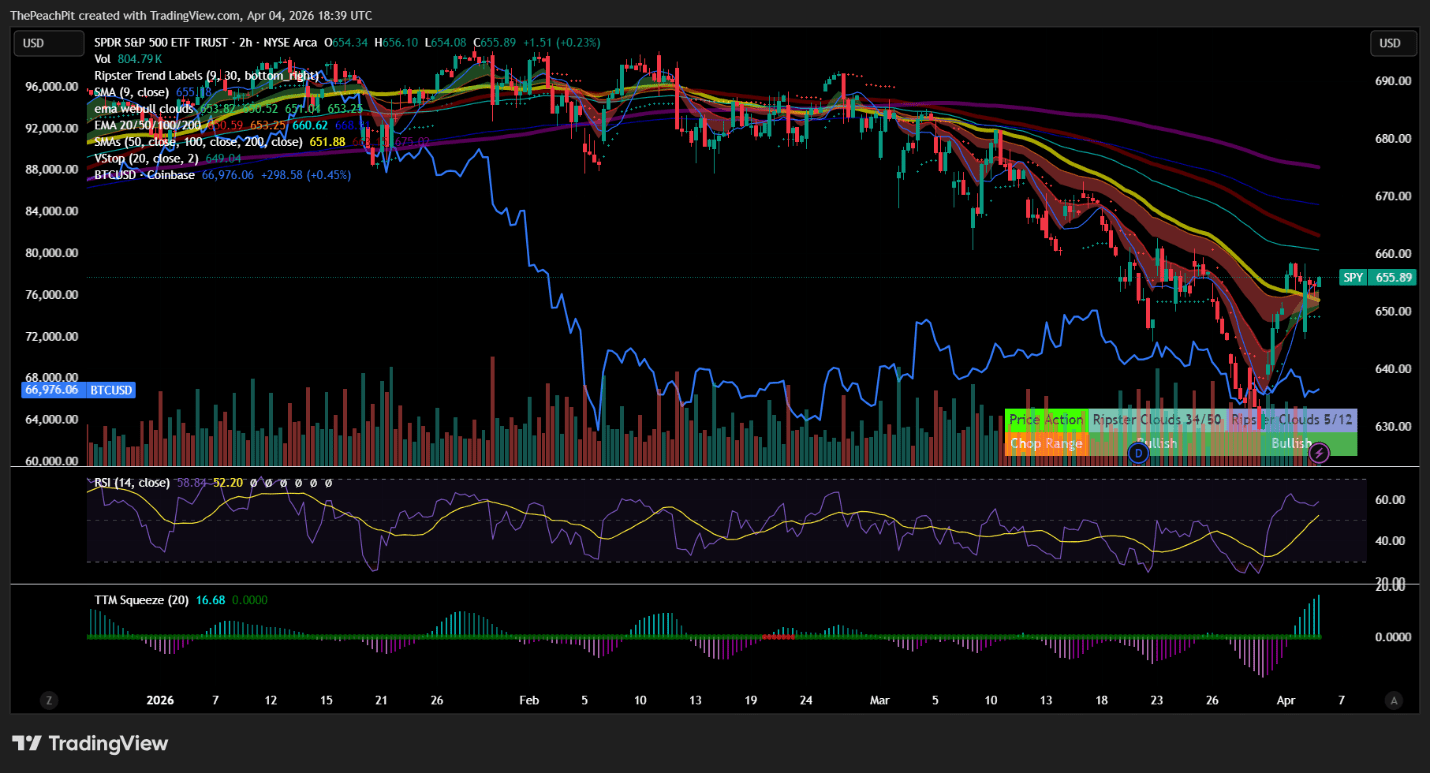 HOOW: Risk-Off Could Lead To Losses In This High-Risk Trading Platform ...