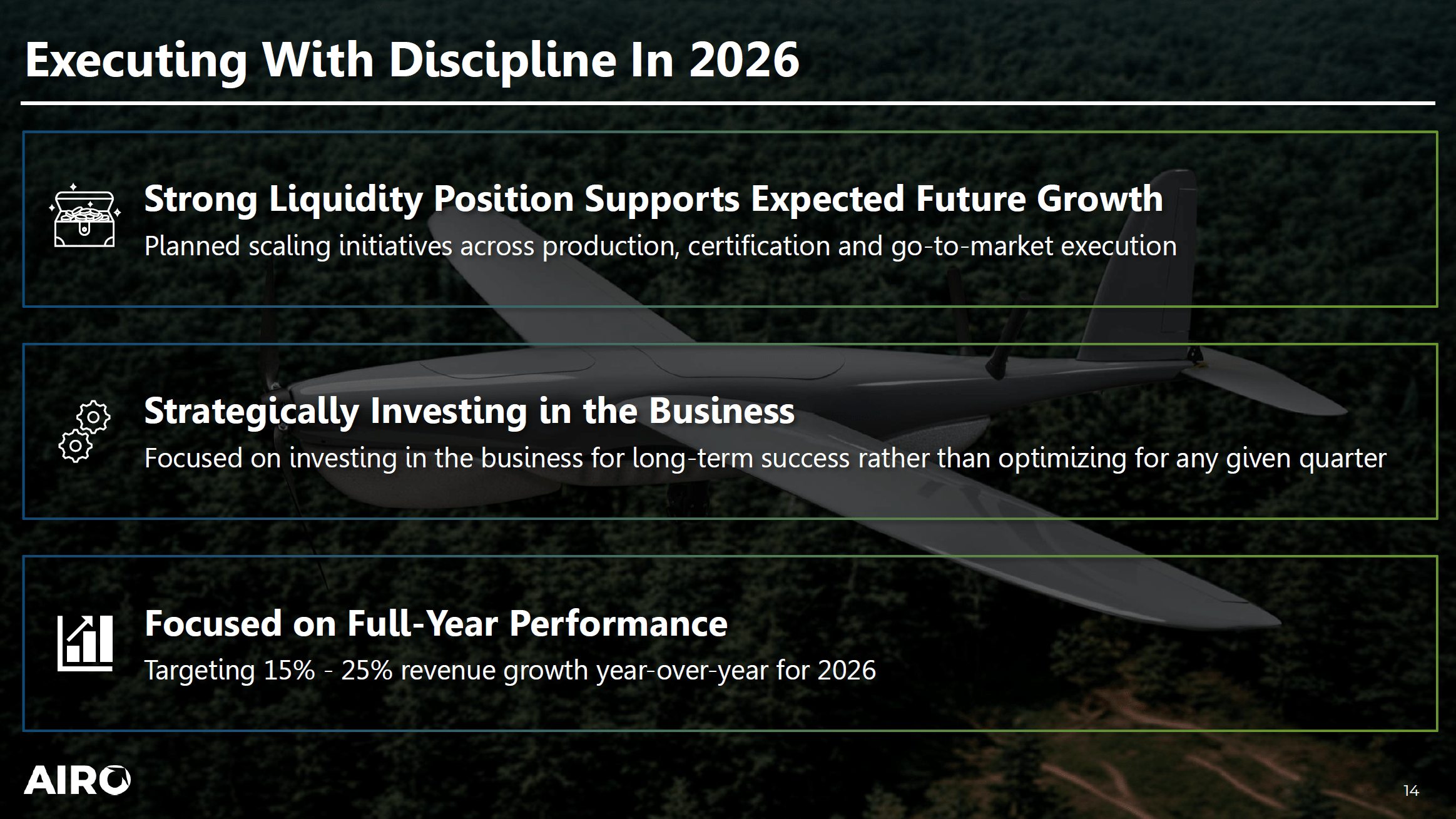 AIRO Group: The Market Is Missing The Drone Pivot (NASDAQ:AIRO ...