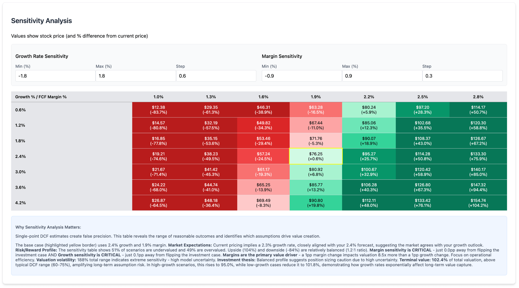 CVS Health: A Diversified Income Play With Improving MA Rate Visibility ...