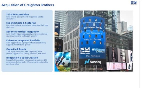 Cal-Maine Foods May Be Undervalued Because Its Recent Acquisition Isn't ...