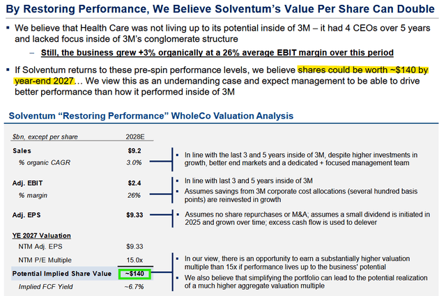 Solventum: A Hidden Breakup Story In Healthcare(NYSE:SOLV) | Seeking Alpha
