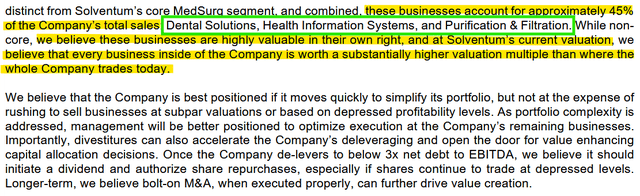 Solventum: A Hidden Breakup Story In Healthcare(NYSE:SOLV) | Seeking Alpha