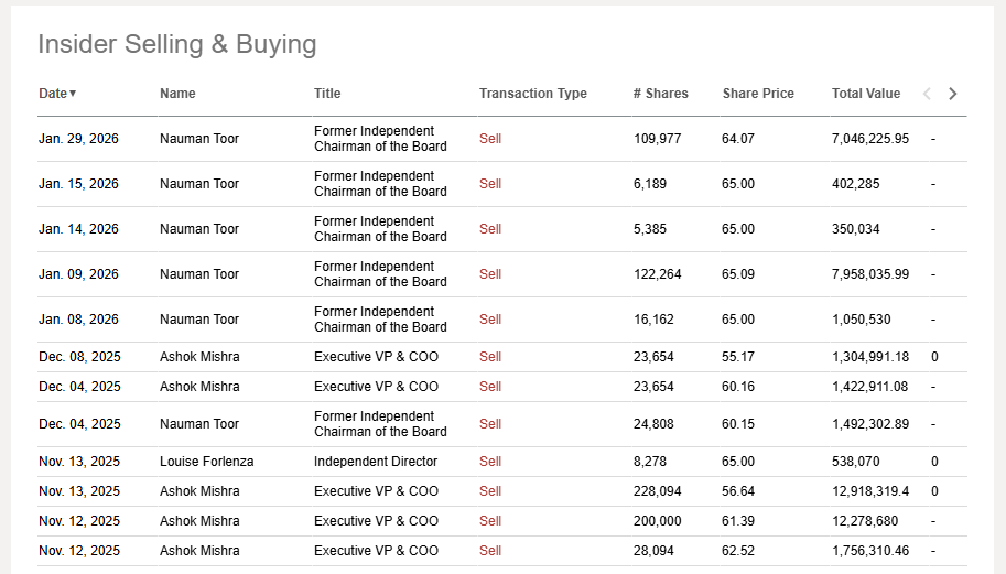 Innodata (INOD): Not The Cheapest Data Refiner Around, But The Growth ...