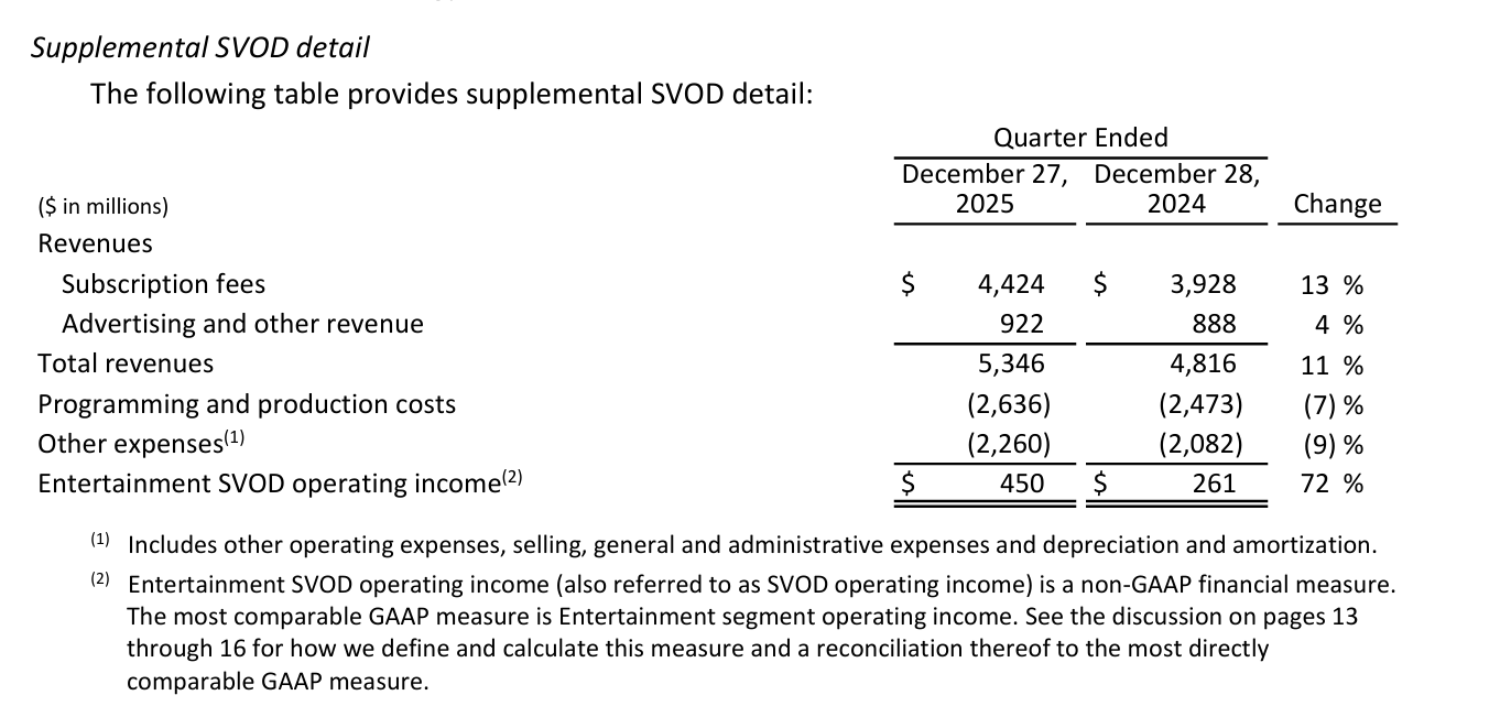 Disney Stock: Succession Plan Underway (NYSE:DIS) | Seeking Alpha